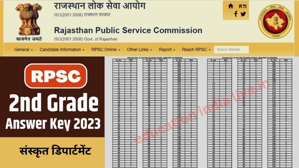 RPSC 2nd Grade Answer Key 2023 Sanskrit Department 