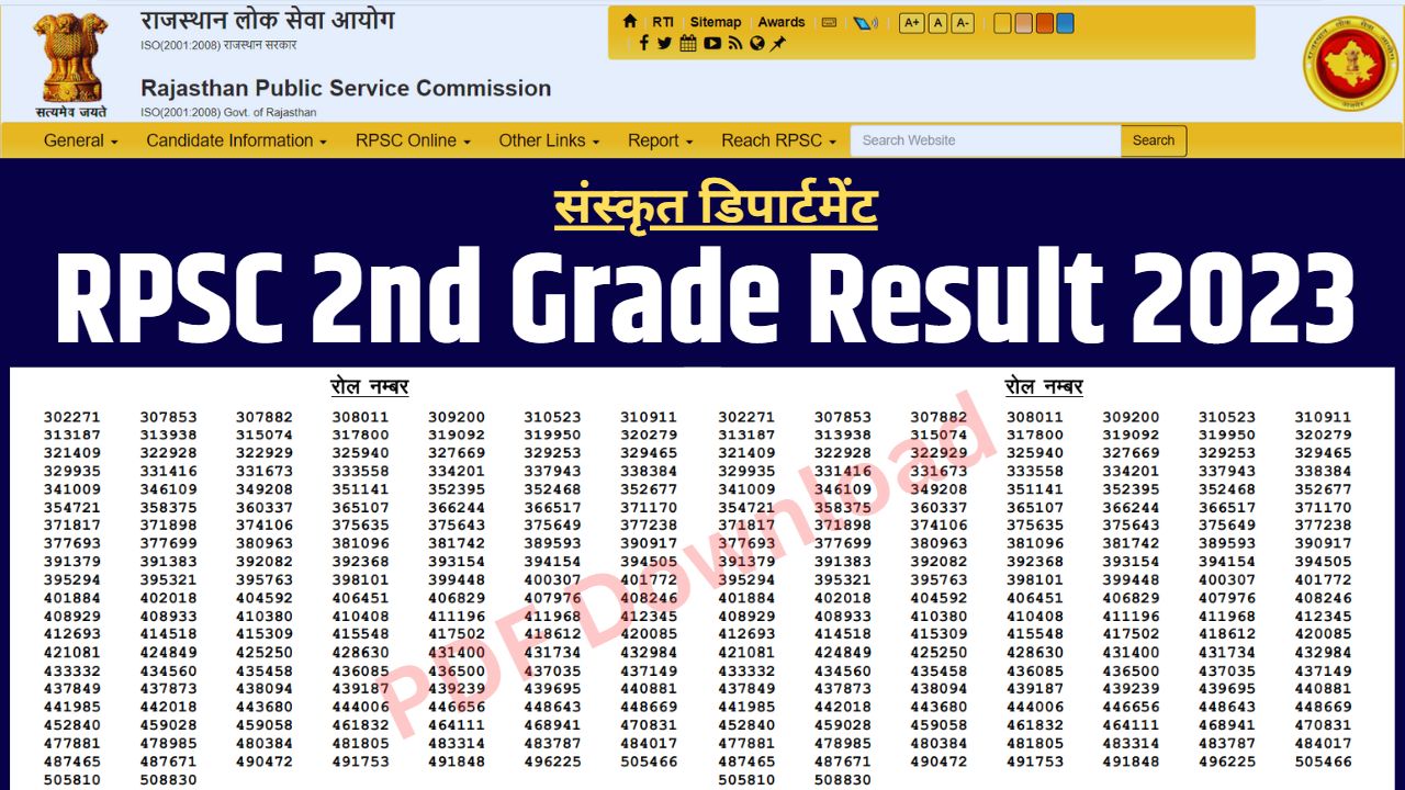 Result - Education India Live