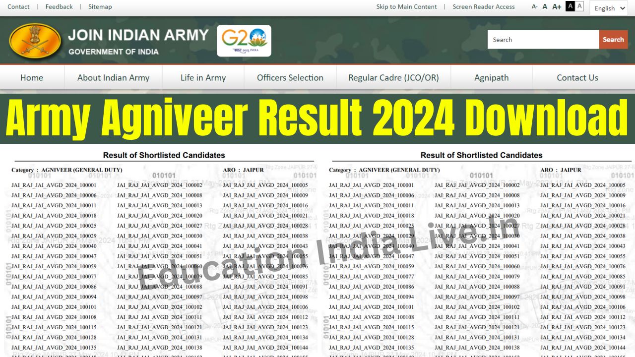 Indian Army Agniveer Result 2024 Link: आर्मी अग्निवीर रिजल्ट यहां से चेक करें. – Education India ...