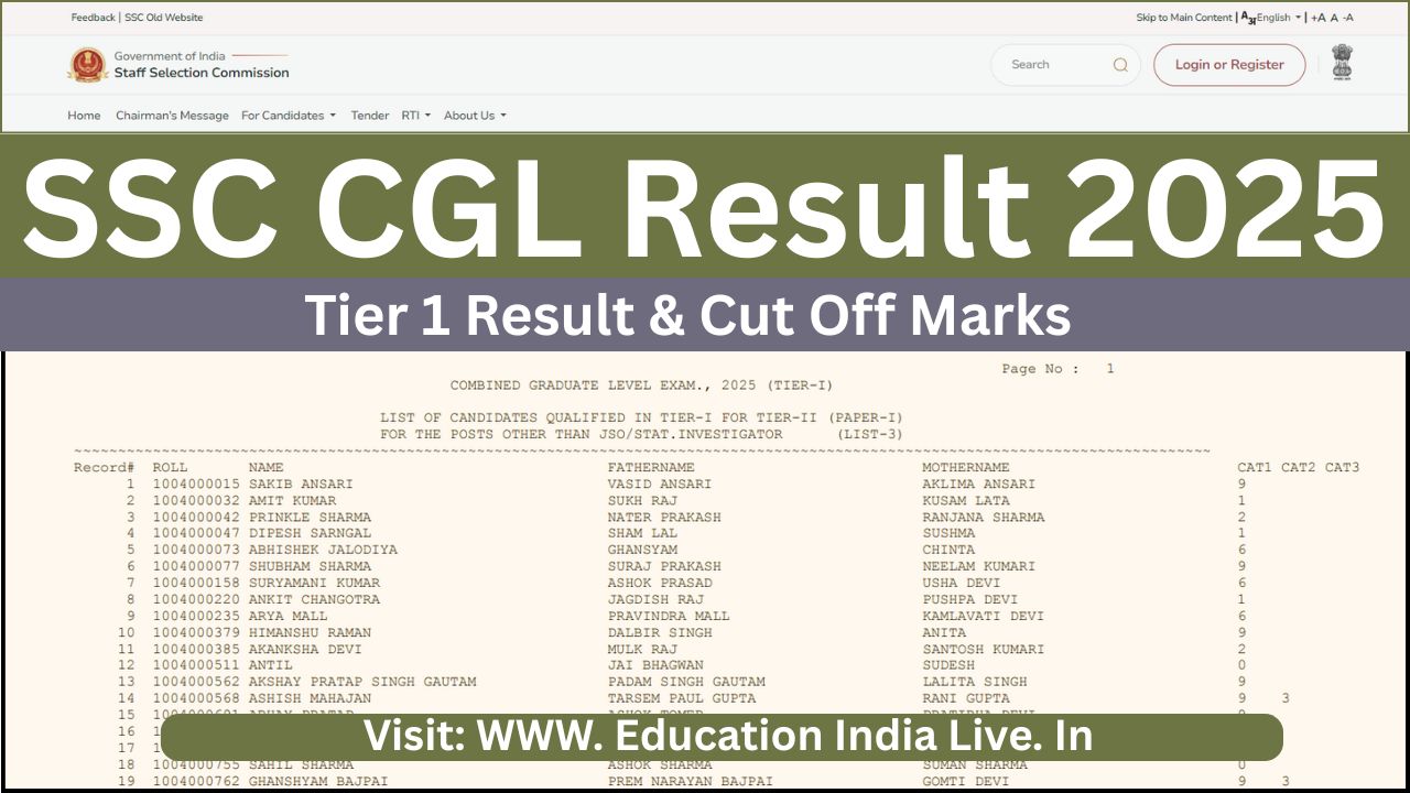 SSC CGL Result 2025 Check Cut Off Marks And Score Card: यहां से एसएससी ...